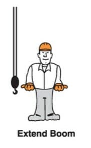 Agar mendapat SIO/Lisensi, berbagai Signal dari rigger/signalman ini yang