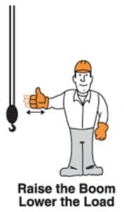 Agar mendapat SIO/Lisensi, berbagai Signal dari rigger/signalman ini yang